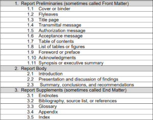 24 Types of Business Reports With Samples & Writing Structure