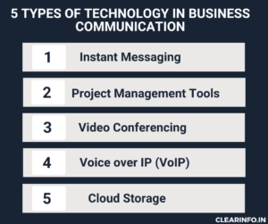 Technology in Business Communication: Examples, Advantages & Types