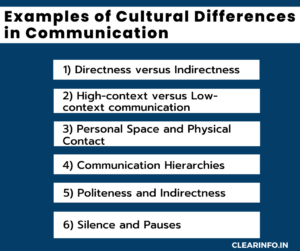 Cultural Barriers To Communication: Examples & How to Overcome it