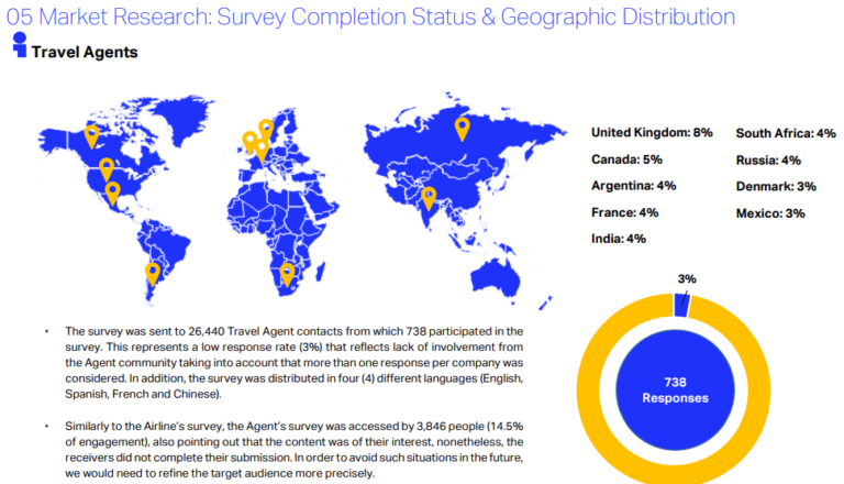 What are Informational Reports: How to Write One With Examples