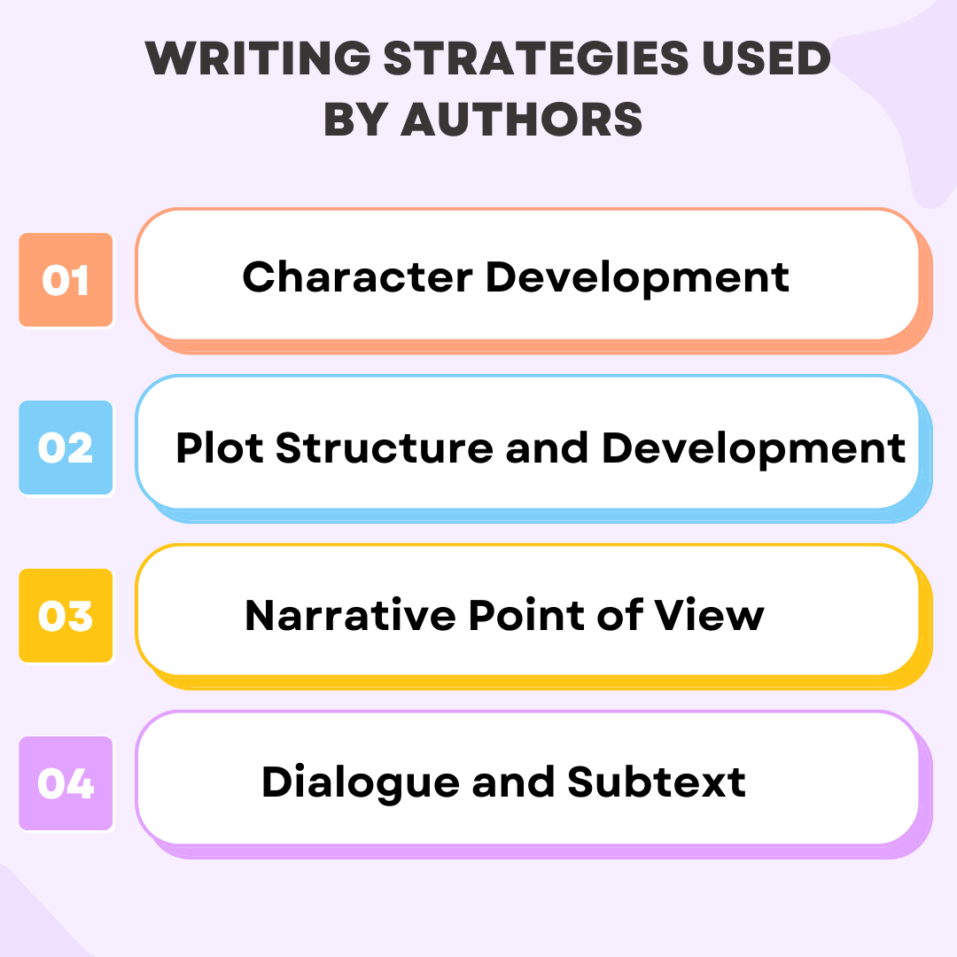 15 Writing Strategies for Effective Communication Used By Authors